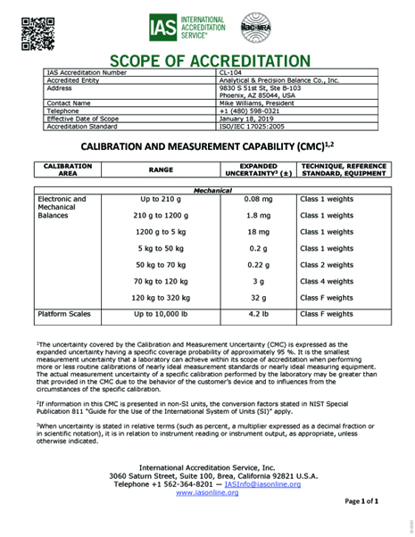 Analytical & Precision Balance Company - ISO